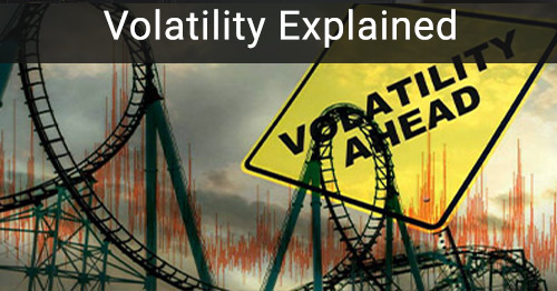 What is Volatility & How Can We Use it To Measure Fear