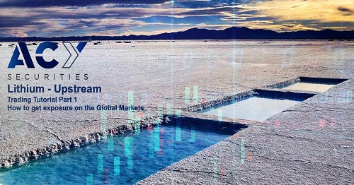 Lithium Trading Tutorial - How to Get Exposure Part 1