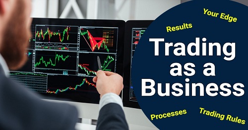 Master Your Trading Business & Start Trading the Smart Way