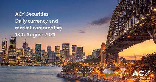 ACY Securities | A Leading Forex & CFD Broker